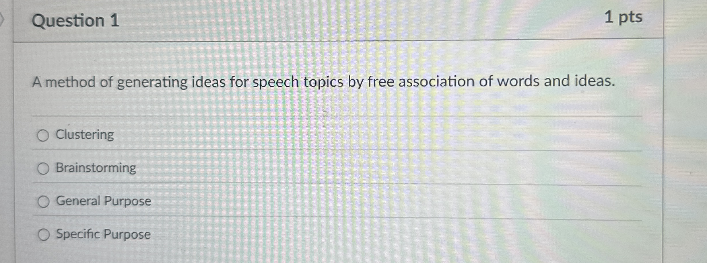 Solved Question 1A method of generating ideas for speech | Chegg.com
