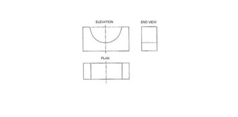Solved ELEVATION END VIEW M PLAN | Chegg.com