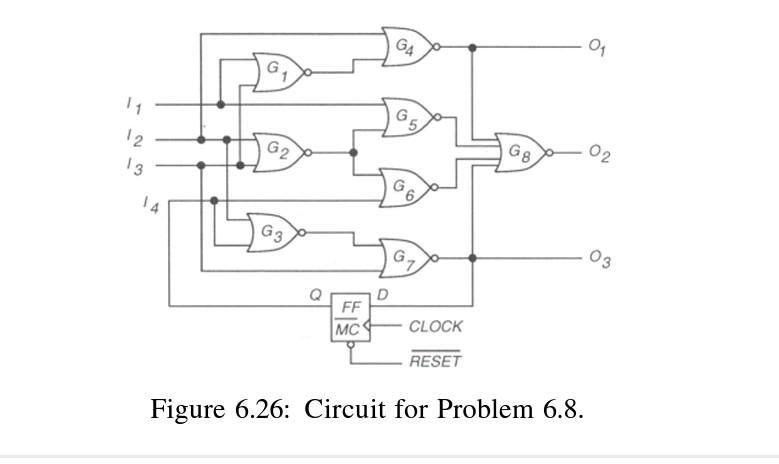 6.8 SCOAP. For the circuit of Figure 6.26, compute | Chegg.com