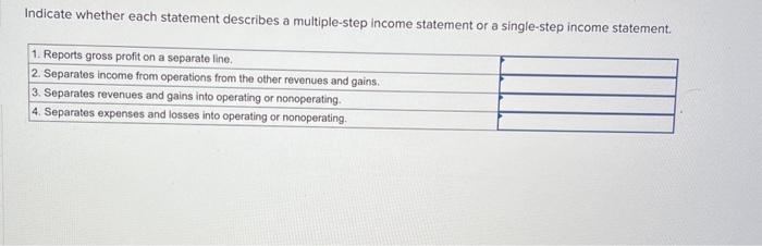 Solved Indicate whether each statement describes a | Chegg.com