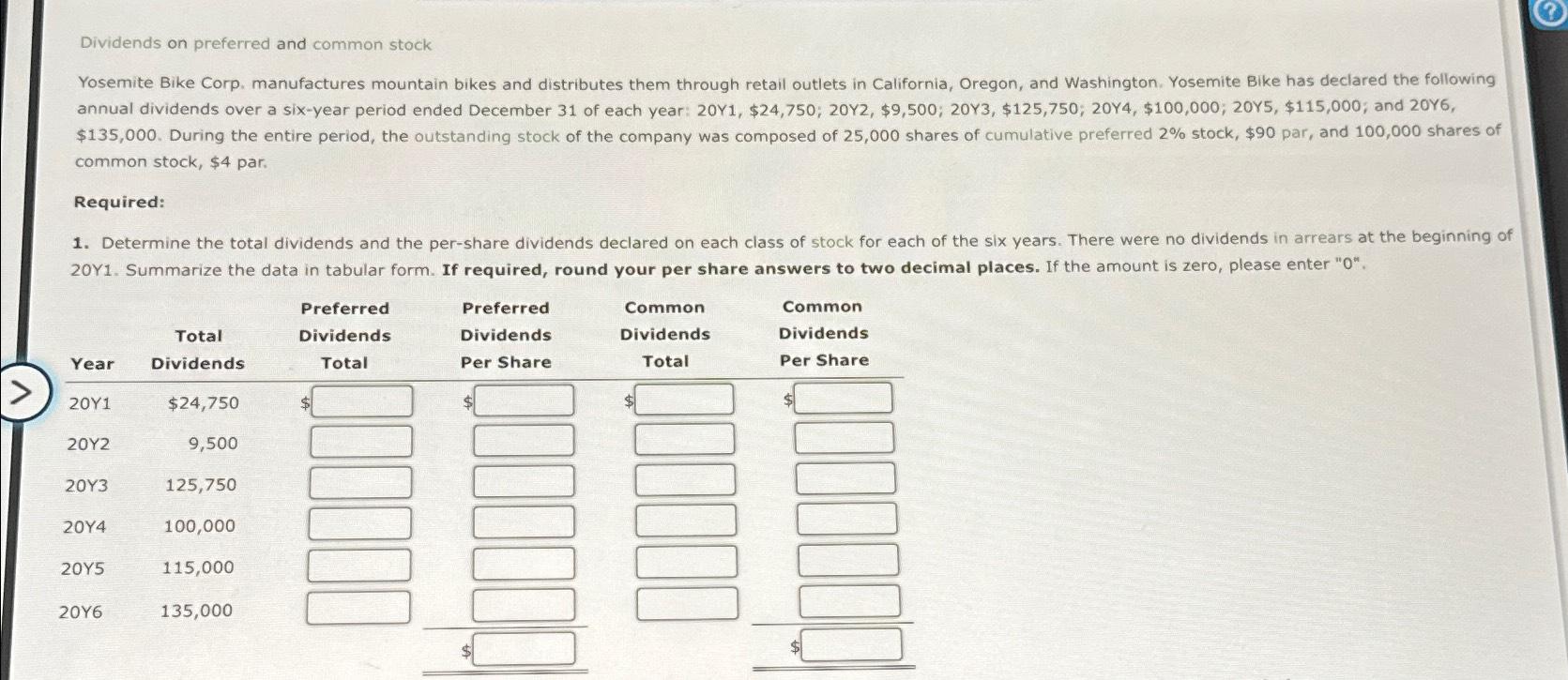 Solved Dividends on preferred and common stock common stock, | Chegg.com