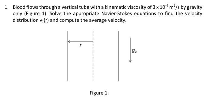 Solved 1. Blood flows through a vertical tube with a | Chegg.com