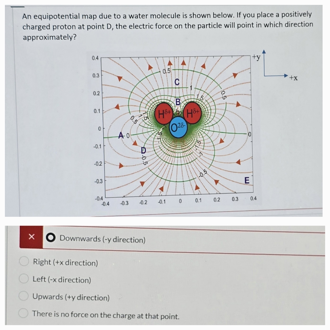 [Solved]: An equipotential map due to a water molecule is sh