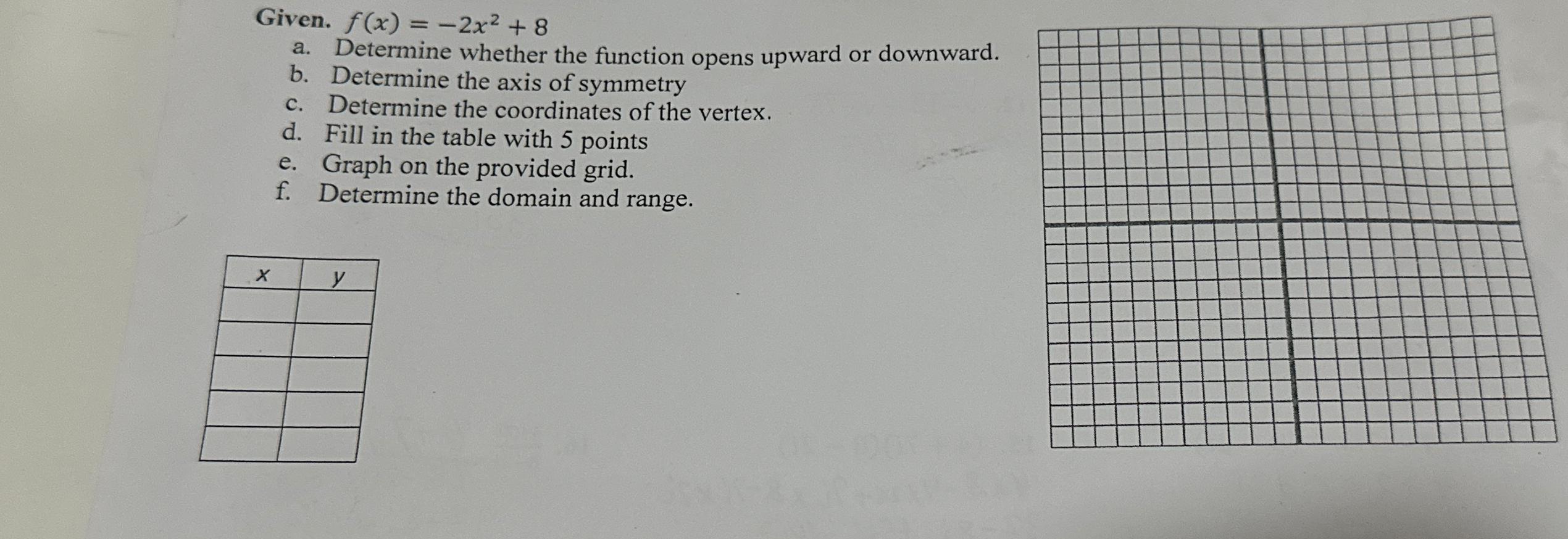 Solved Given. f(x)=-2x2+8a. ﻿Determine whether the function | Chegg.com