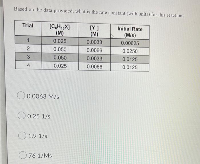 Solved Based on the data provided, what is the rate constant | Chegg.com