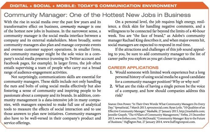 Solved DIGITAL + SOCIAL + MOBILE: TODAY'S COMMUNICATION | Chegg.com