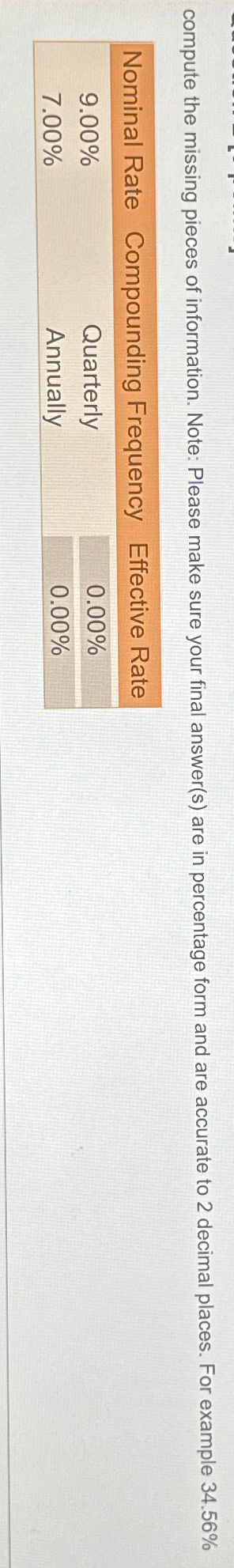 Solved compute the missing pieces of information. Note: | Chegg.com