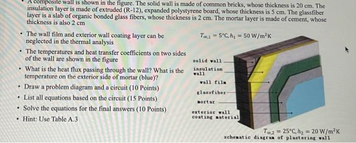 Solved Specific Theat, /kk) 1213 1300 130 1170 1380 1300 | Chegg.com