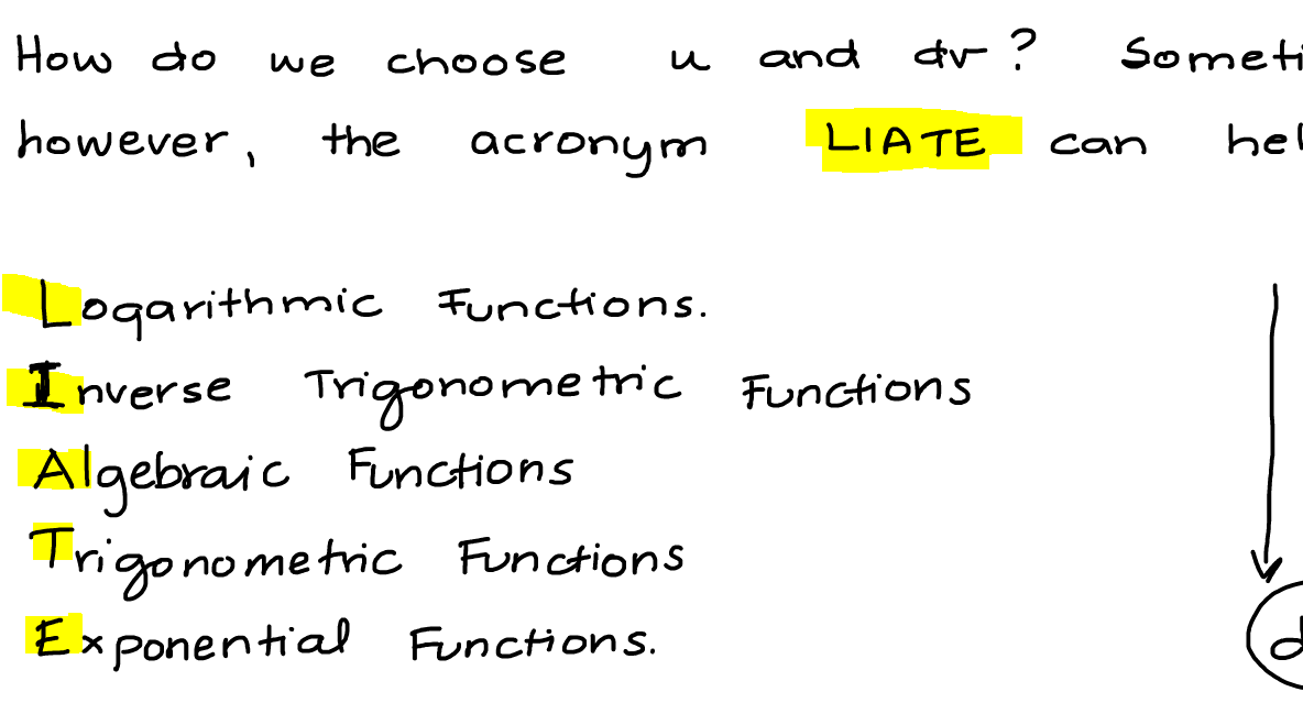 Solved I'd like help on integration by parts. Most | Chegg.com