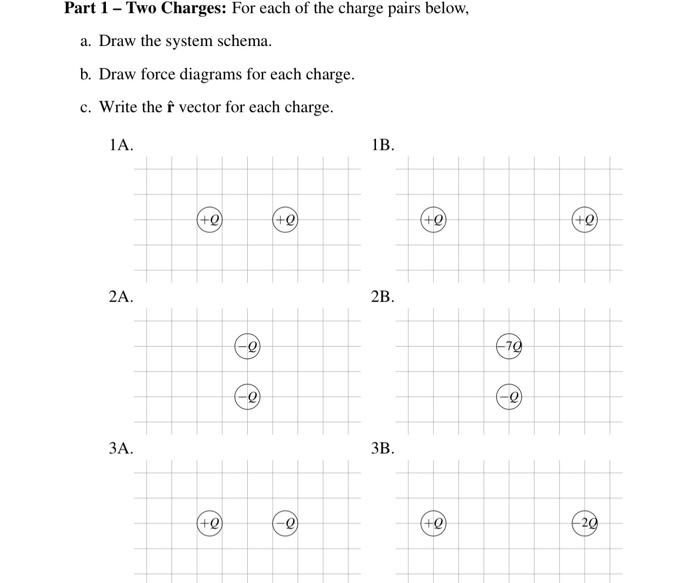 Solved Part 2 - Multiple Charges: For each of the charge | Chegg.com
