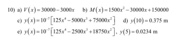 Solved 10. (II) (Euler-Bernoulli beam theory) A cantilever | Chegg.com