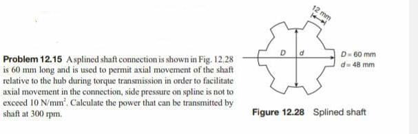 Solved Problem 12.15 A splined shaft connection is shown in | Chegg.com