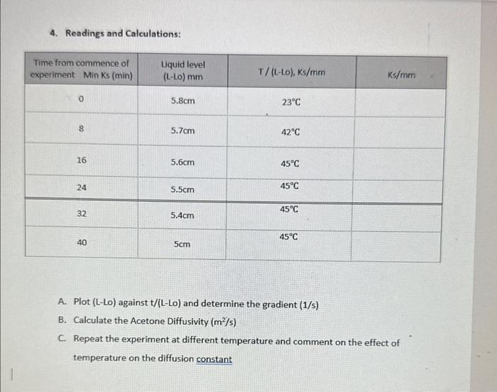 Mass Transfer and Diffusion Coefficients1. | Chegg.com