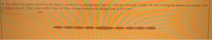 Solved 19. The diffraction pattern shown in the figure is | Chegg.com