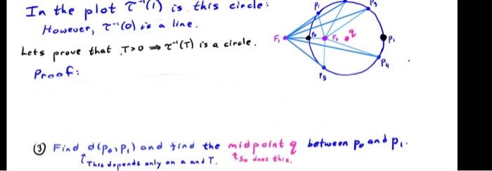 Solved P0=(1−eT−a(1+eT),0) and p1=(eT+1aeT−1,0)In the plot | Chegg.com