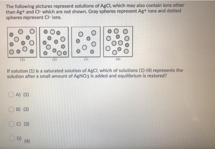 Solved The following pictures represent solutions of AgCl, | Chegg.com