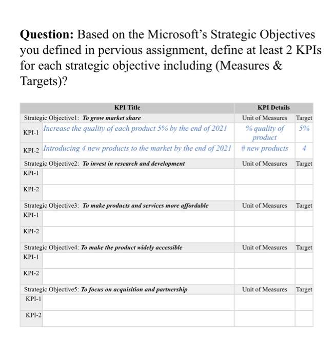 Question: Based on the Microsoft's Strategic | Chegg.com