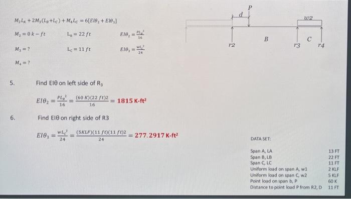 Solved Use the Three Moment Theorem to determine all | Chegg.com