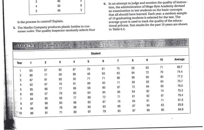 Solved 6. In an attempt to judge and monitor the quality of | Chegg.com