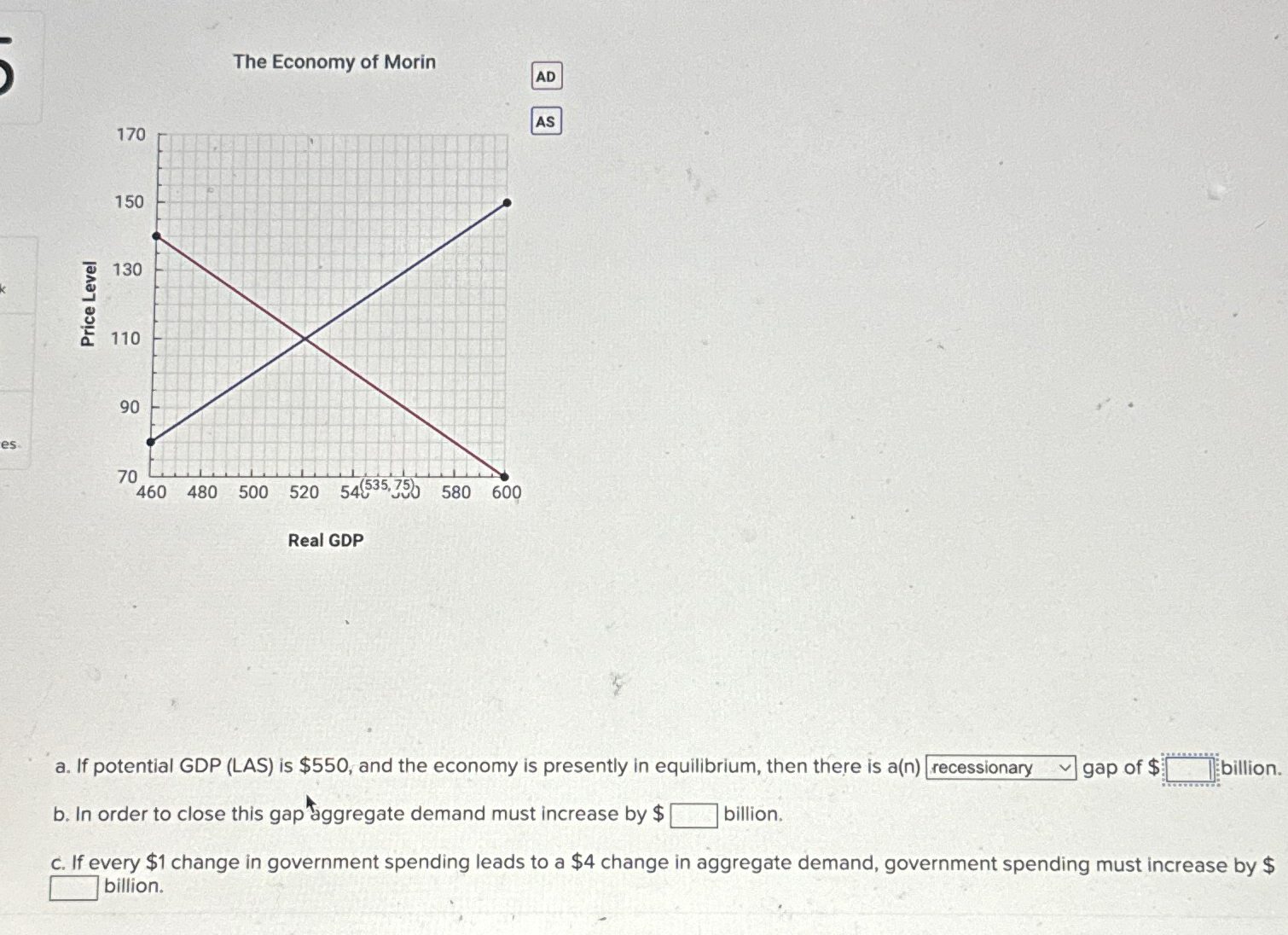 The Economy of Morina. ﻿If potential GDP (LAS) ﻿is | Chegg.com