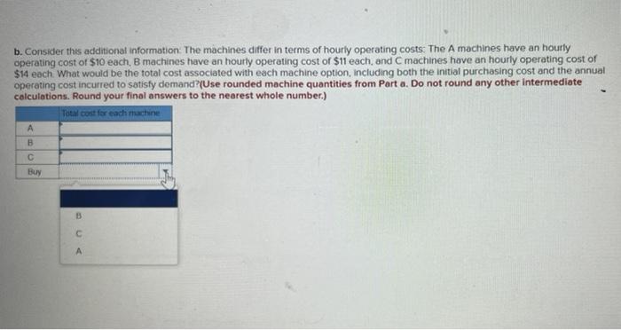 b. Consider this additional information: The machines | Chegg.com