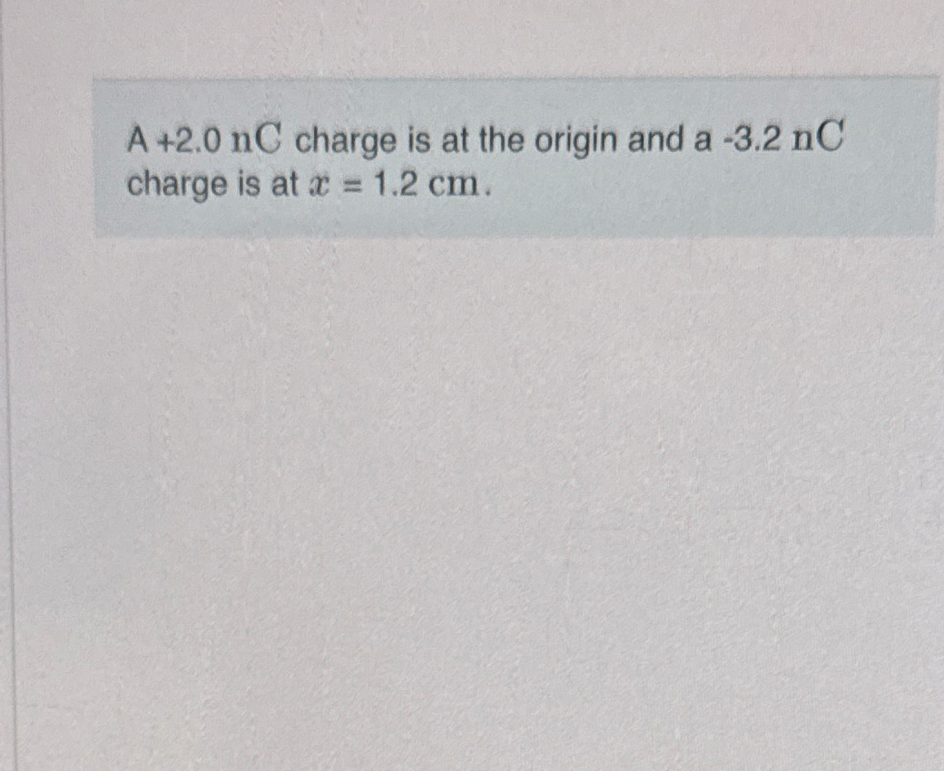 A+2.0nC ﻿charge is at the origin and a -3.2 ﻿nC | Chegg.com