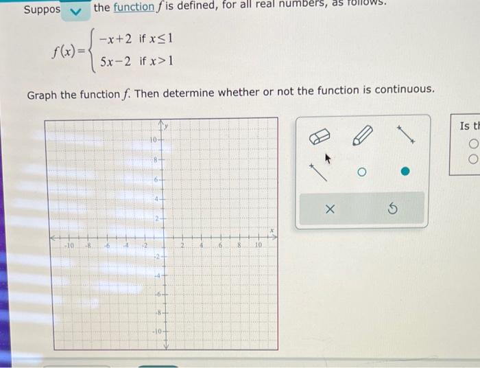 Solved f(x)={−x+25x−2 if x≤1 if x>1 Graph the function f. | Chegg.com