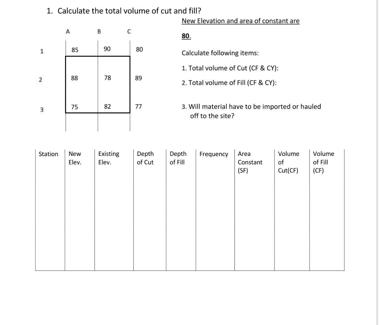 Solved 1. Calculate the total volume of cut and fill? New | Chegg.com