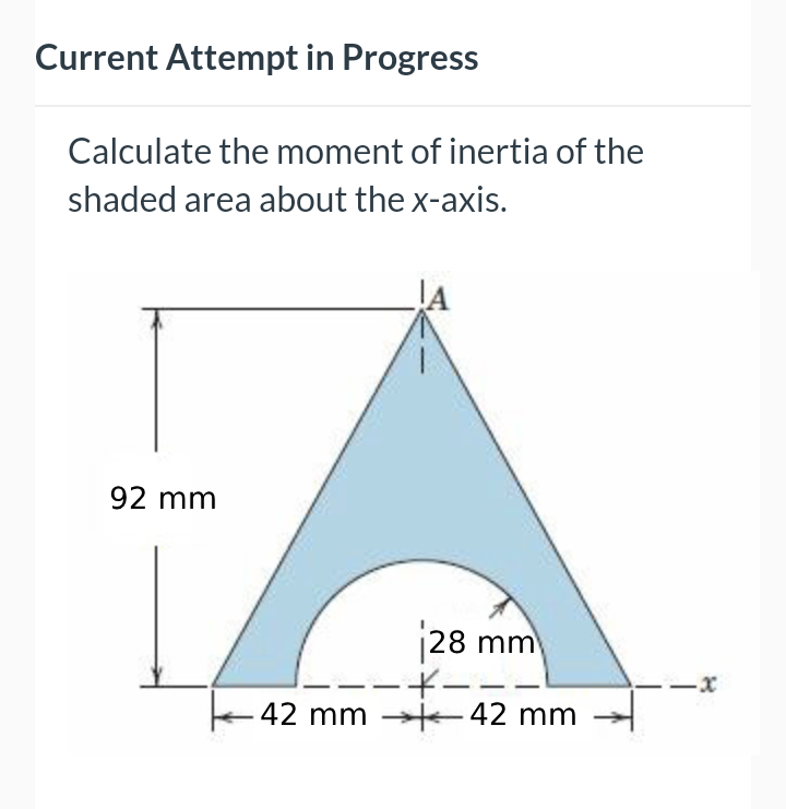 Solved Current Attempt in Progress Calculate the moment of | Chegg.com