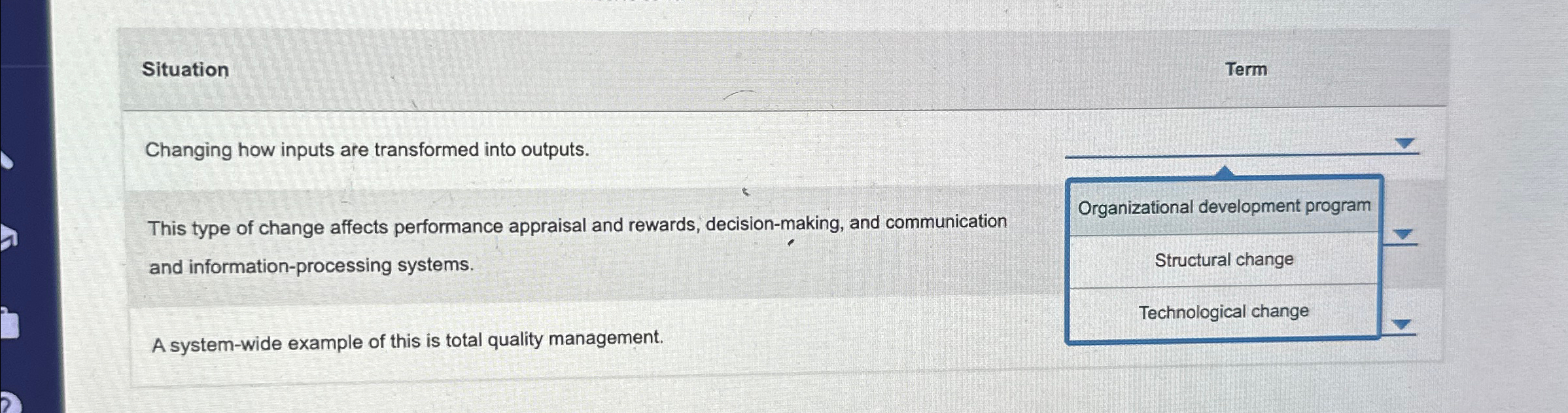 Solved SituationTermChanging how inputs are transformed into | Chegg.com