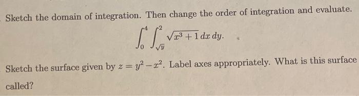 Solved Sketch the domain of integration. Then change the | Chegg.com