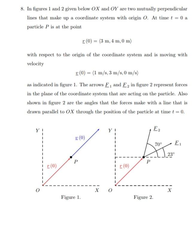 Solved 5. A particle moves with uniform circular about the | Chegg.com
