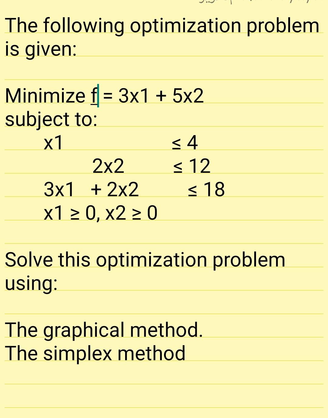 Solved The following optimization problem is given: Minimize | Chegg.com