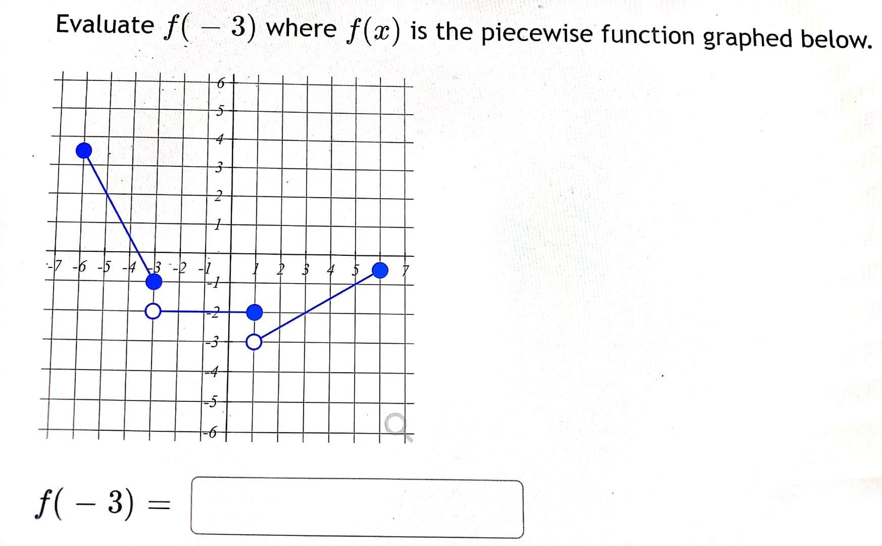 Solved Evaluate f(−3) where f(x) is the piecewise function | Chegg.com