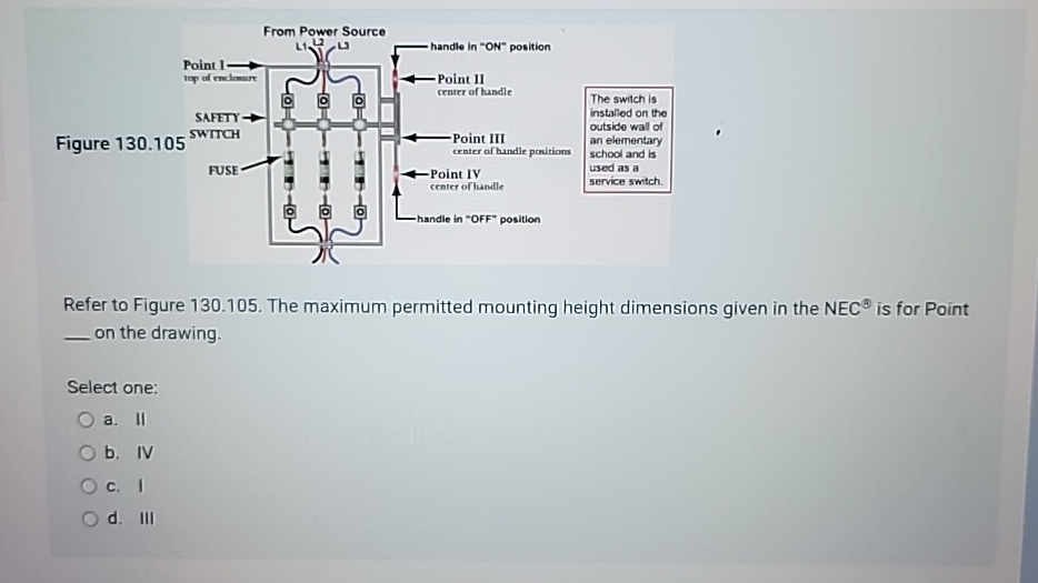 Solved Refer to Figure 130.105. ﻿The maximum permitted | Chegg.com