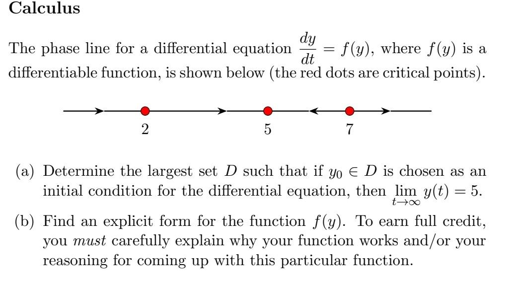 Solved The phase line for a differential equation dtdy=f(y), | Chegg.com