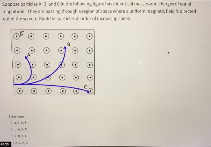 Solved Suppose particles A, B, and C in the following figure | Chegg.com