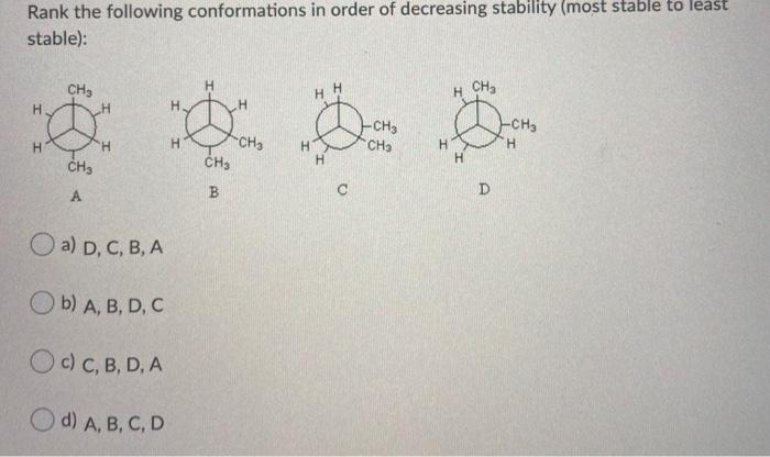Solved Rank the following conformations in order of | Chegg.com