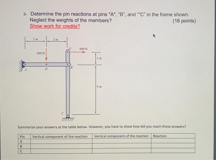 Solved 3- Determine the pin reactions at pins "A", "B", and | Chegg.com