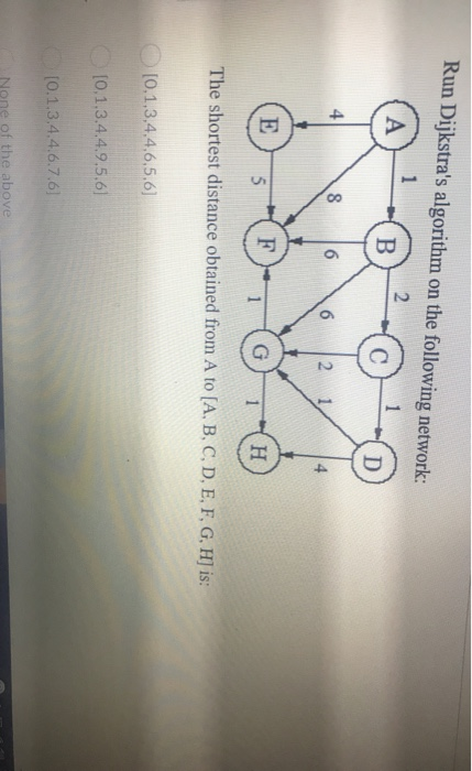 Solved Run Dijkstra's algorithm on the following network: | Chegg.com
