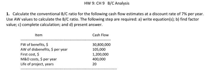 Solved 1. Calculate the conventional B/C ratio for the | Chegg.com