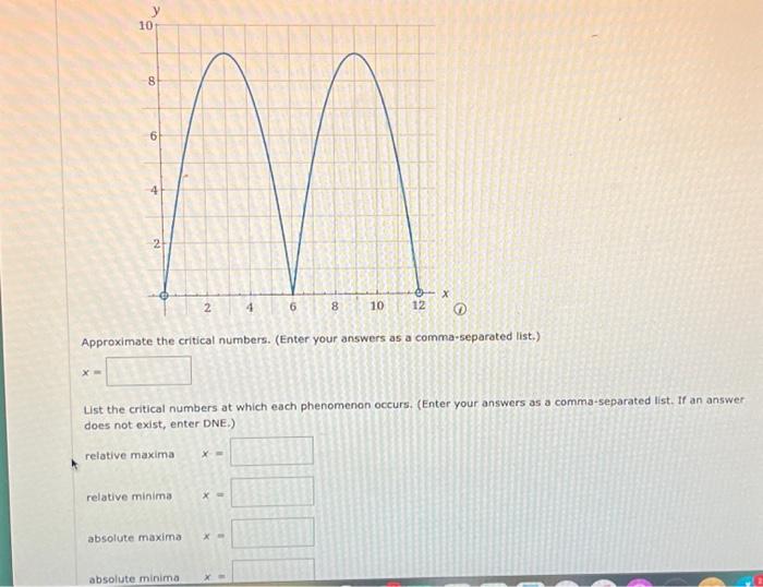 Solved pls find the x, relative maxima, relative minima, | Chegg.com Solved pls find the x, relative maxima, relative minima, | Chegg.com