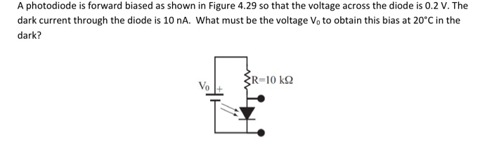 Solved A photodiode is forward biased as shown in Figure | Chegg.com