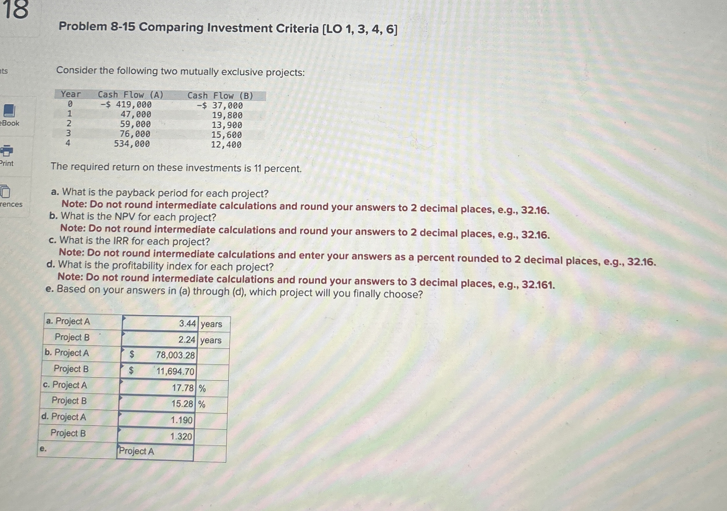 Solved 18Problem 8-15 ﻿Comparing Investment Criteria [LO | Chegg.com