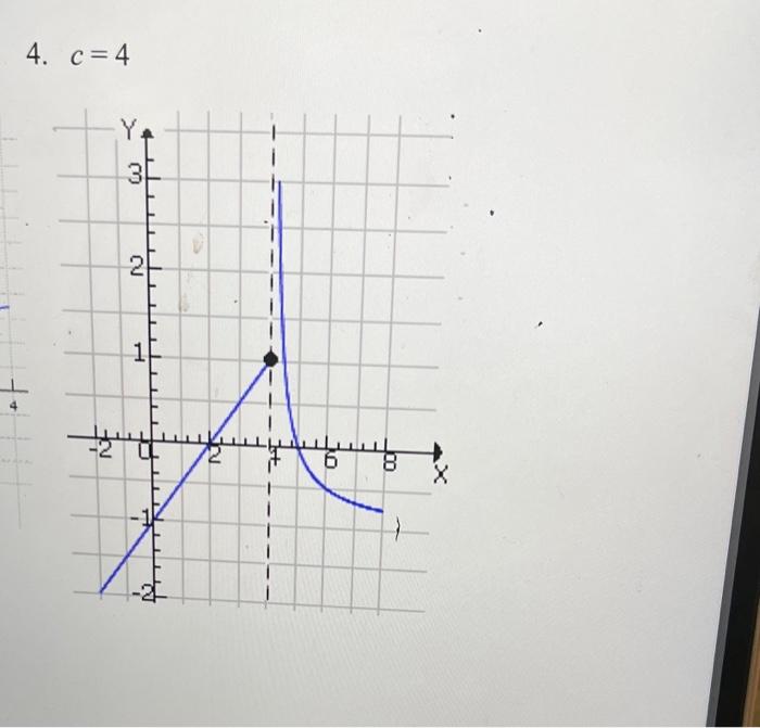 Solved Section 1.2 - Exercises In Exercises 1-4, given the | Chegg.com