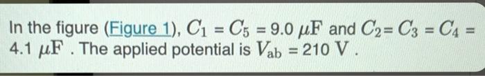 Solved - In the figure (Figure 1), C1 = C5 = 9.0 uF and | Chegg.com