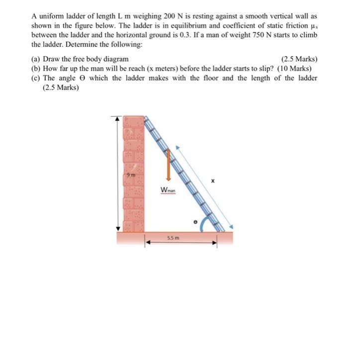 Solved A uniform ladder of length L m weighing 200 N is | Chegg.com