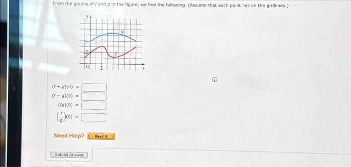 Solved From the graphs of f and g in the figure, we find the | Chegg.com