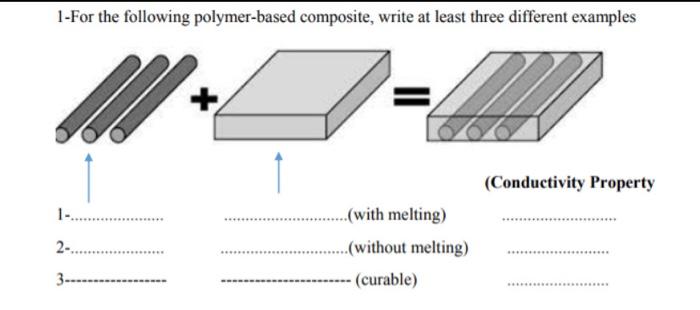 Solved 1-For the following polymer-based composite, write at | Chegg.com
