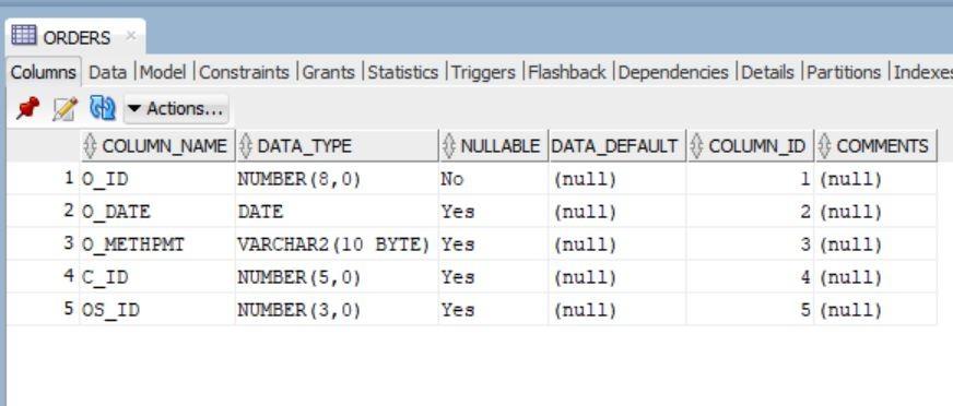 Solved Using the ClearWater Traders Database, in your | Chegg.com